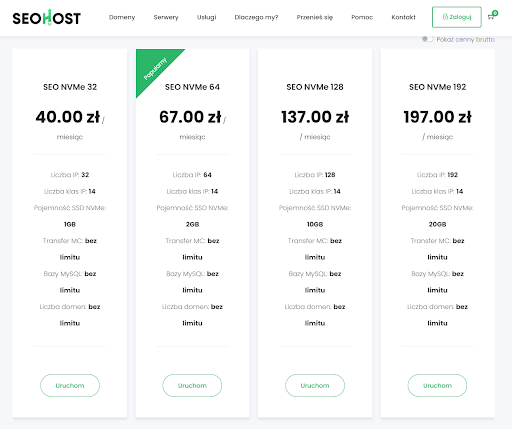 Jak w pełni wykorzystać przepustowość sieci na serwerze?